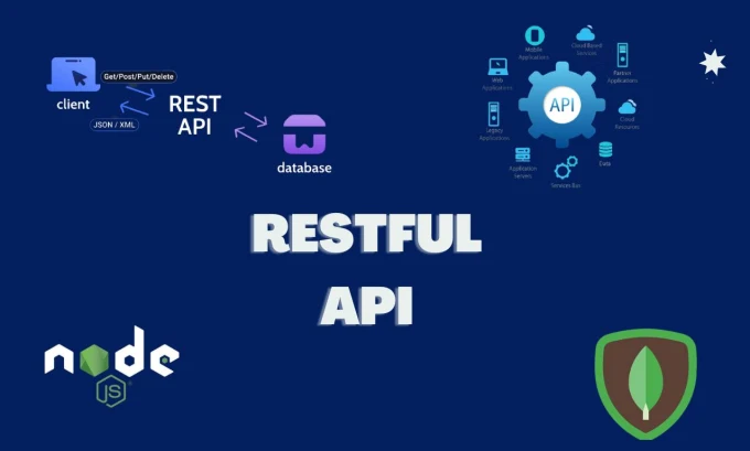 Balaguru | Portfolio